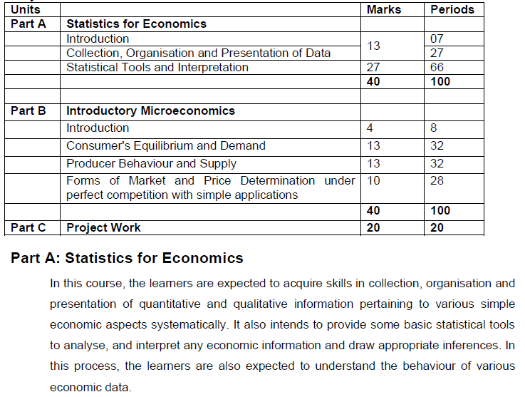 CBSE Class 11 Economics Syllabus 2019 2020 Latest Syllabus for ... CBSE Class 11 Economics Syllabus 2019 2020 Latest Syllabus for ...